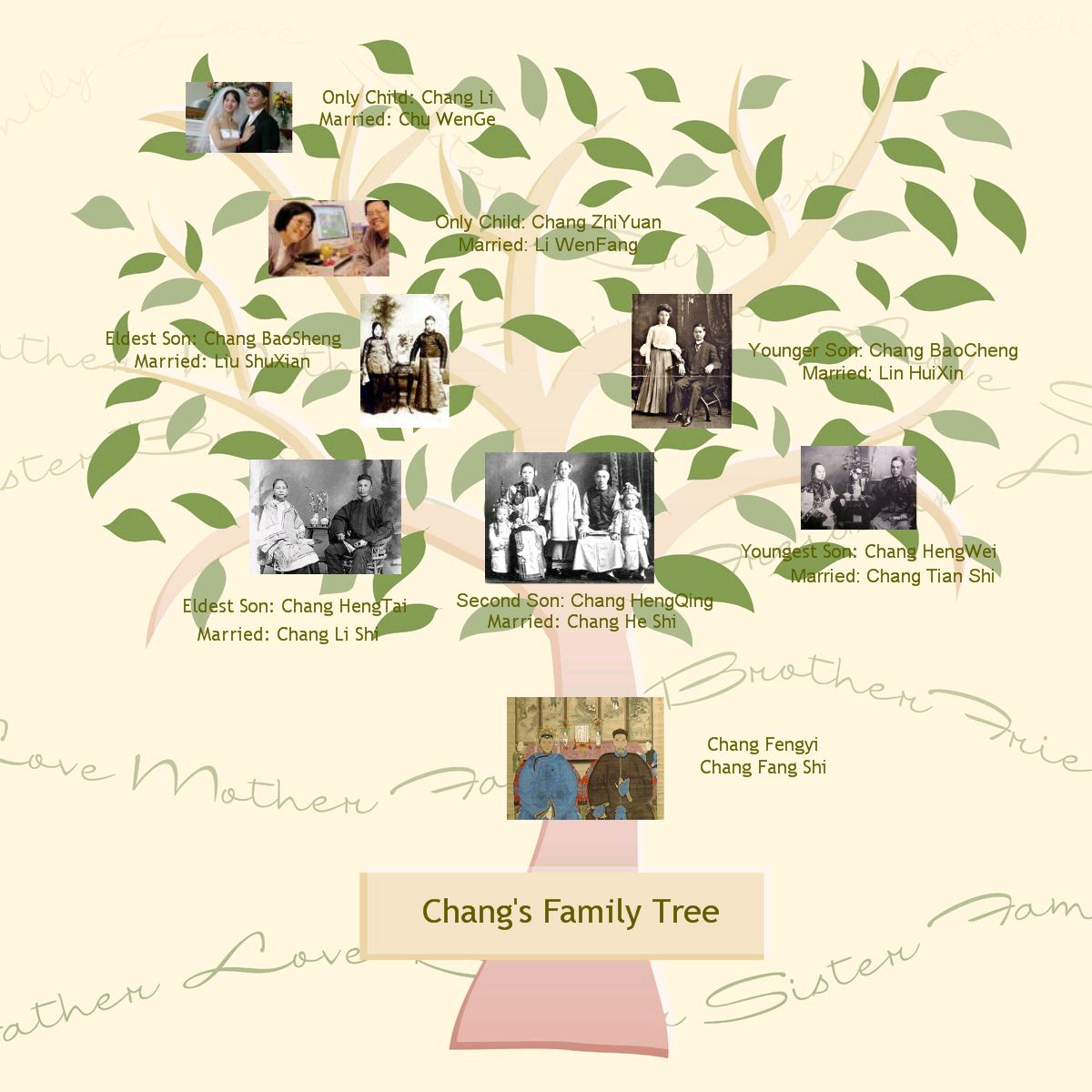 Chang's Family Tree | Digital Scrapbooking at Scrapbook Flair